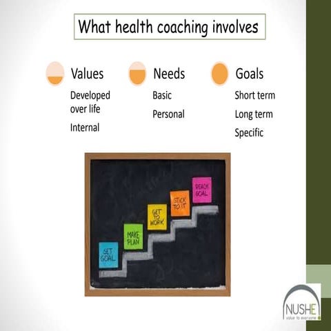 Health coaching | PPTX