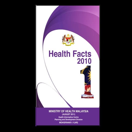 Health facts 2010 | PDF