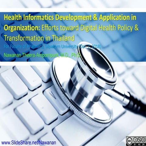 Health Informatics Development and Application in Organization (October ...