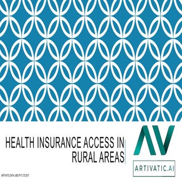 Health insurance Access in Rural Areas | PPTX
