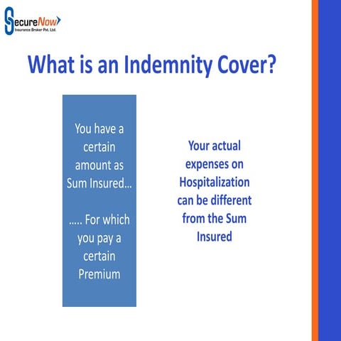 Health insurance indemnity and fixed benefit policies | PDF