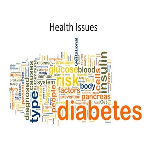 Health issues | PPT