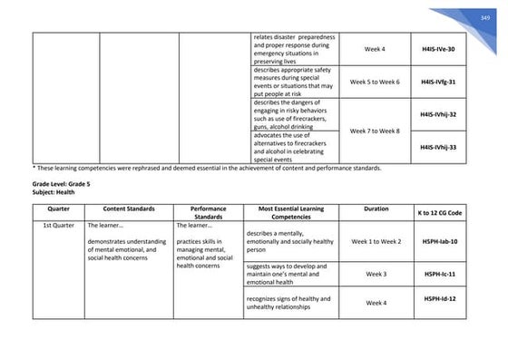EPP5_DLL_Q1_Agriculture-2 (1).pdf