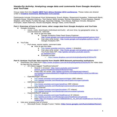 Activity - Exporting and Analyzing YouTube Data | DOC | Internet | Computing