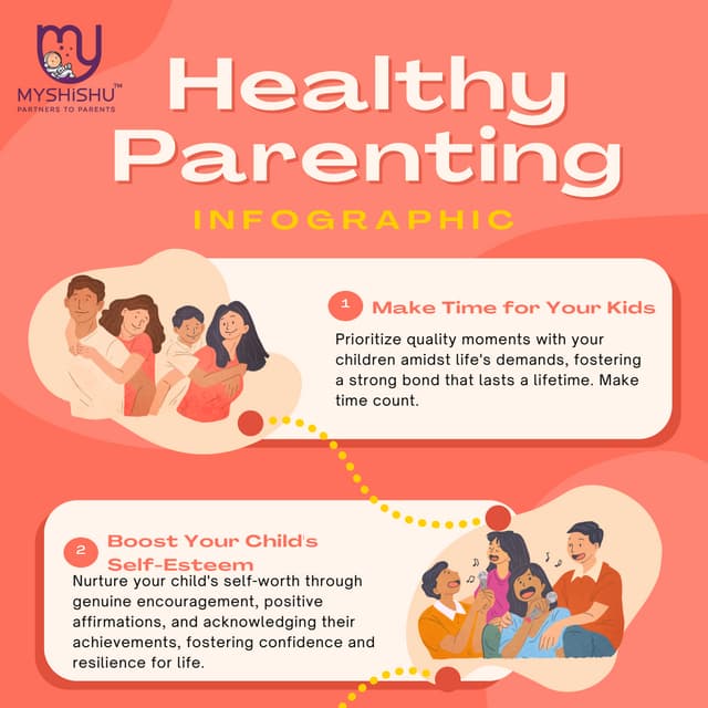Effective parenting strategies | PDF