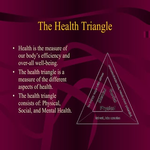 Health powerpoint | PPT