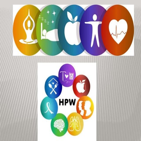 Health promotion | PPT