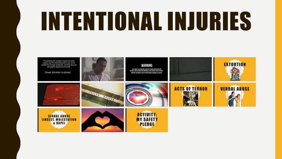 Health intentional injuries | PPT