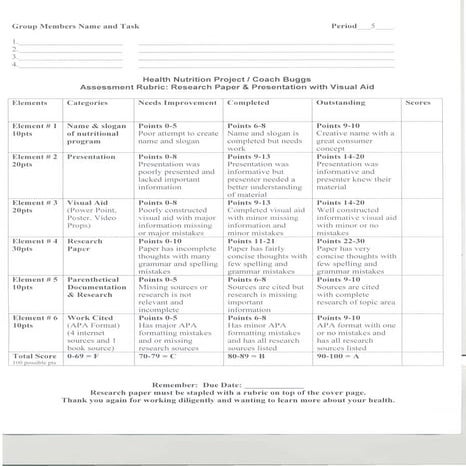 Health Nutrition Project Rubric | PDF