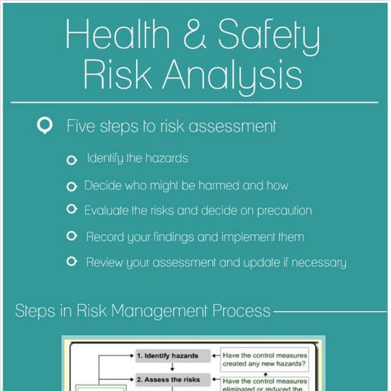 Health safety info | PDF