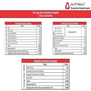 Health screening testing panel | PPT