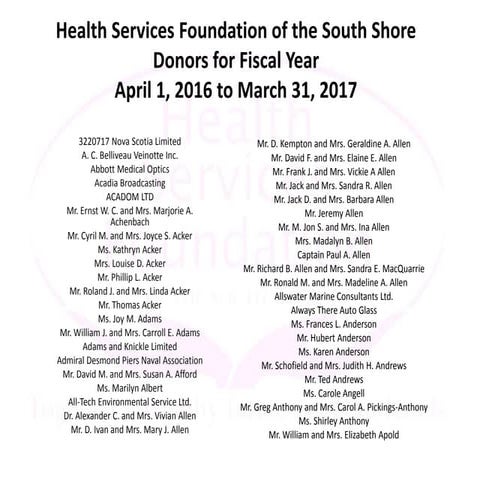 Health Services Foundation: 2016-2017 Donors | PPTX