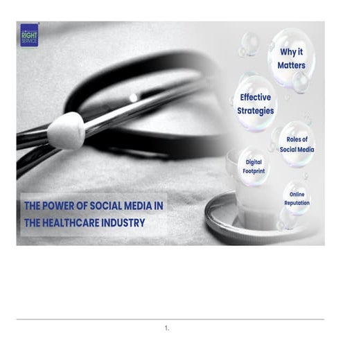 The Power of Social Media in the Healthcare Industry | PPT