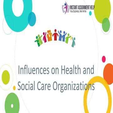 External and internal Impact on Health & Social Care Organization | PPT