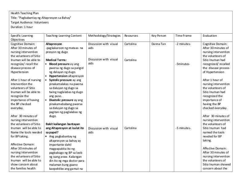 Health Teaching Plan Htn health-teaching-plan-htn
