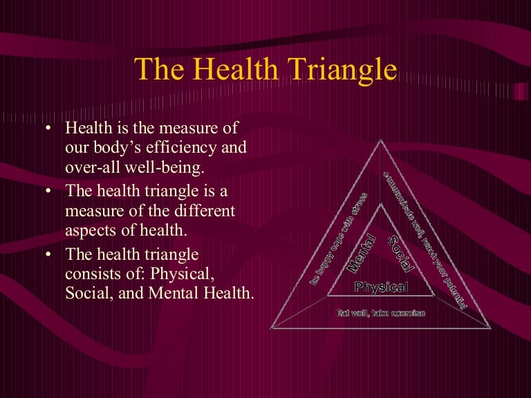 Health triangle