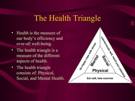 Health and wellness of college students | PPTX