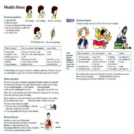 Health vocabulary | PDF | Medical Health