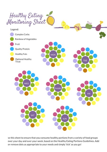 BIOZIP - Probiotic & Prebiotic Capsules | PDF | Nutrition | Healthy Living