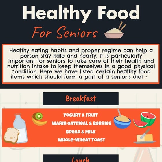 Standard hospital diets | PPTX | Digestive Disorders | Diseases and ...