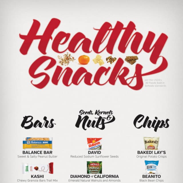 35 Kid-Friendly Snacks that Meet the New Smart Snacks in Schools ...