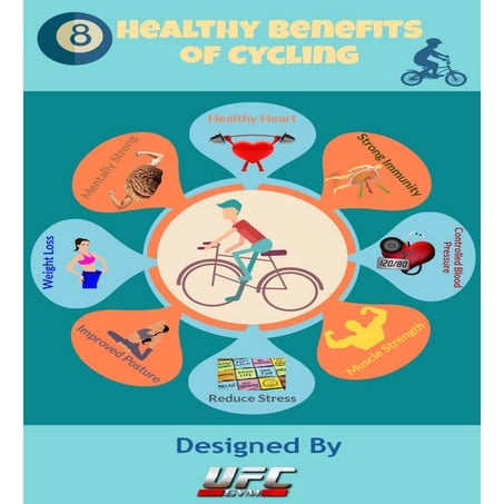 Healthy Benefits of Cycling | PDF