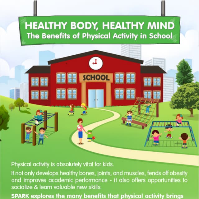 Healthy Body, Healthy Mind - The Benefits of Physical Activity in ...