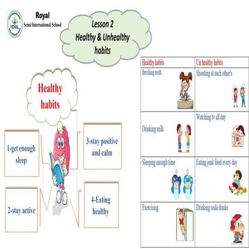 healthy choices.pptx | Nutrition | Healthy Living