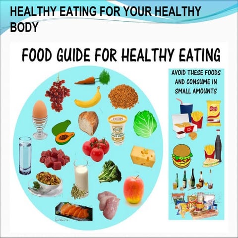 Healthy eating for your healthy body | PPT