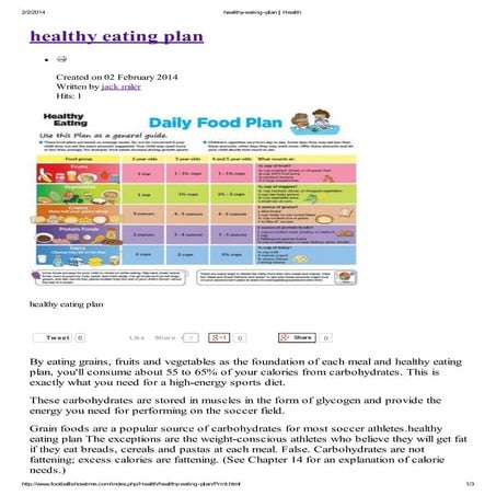 Healthy eating plan | PDF