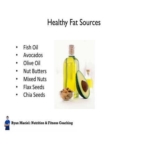 Healthy fats cheat sheet | PDF