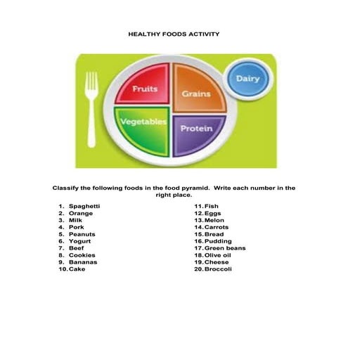 Healthy foods activity | PDF