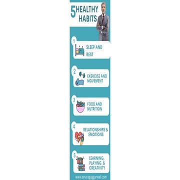 Healthy Habits | PPT