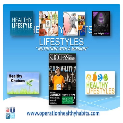 Healthy eating habits | PPT