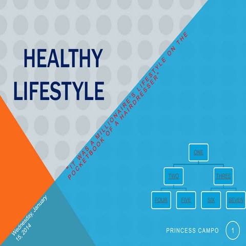 Healthy lifestyle2 | PPT