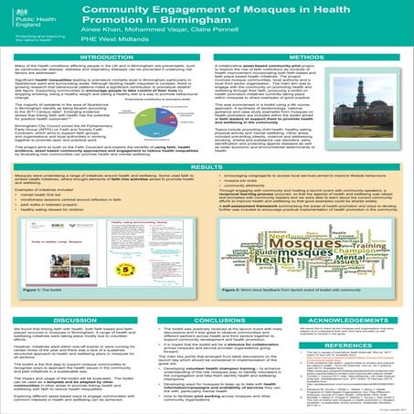 Community engagement of mosques in health promotion in Birmingham | PDF