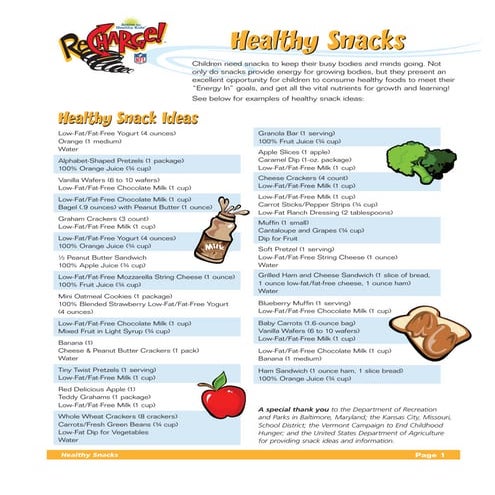 Healthysnacks | PDF