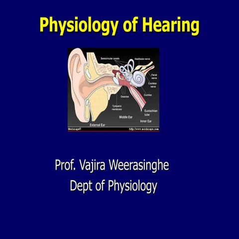 Hearing | PPT