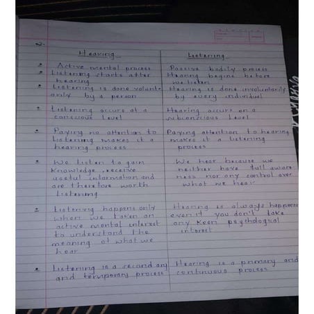 HEARING AND LISTENING.pdf