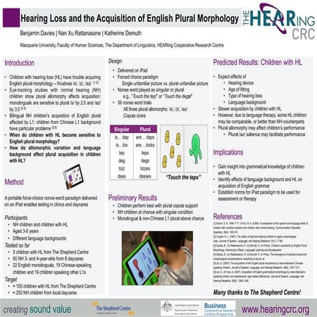 hearing impaired and learning disabled students | PPTX