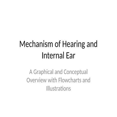 Hearing_Mechanism_with_Imagesand duagrams.pptx