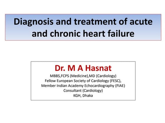 Ppt Clinical Case Study Acute Onset Heart Failure Powerpoint