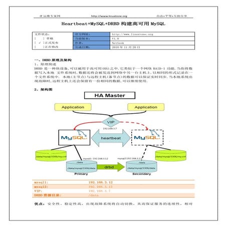 Heartbeat+my sql+drbd构建高可用mysql方案 | PDF
