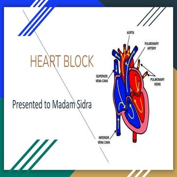 HEART BLOCK ️.pdf of Adult health nursing | PDF
