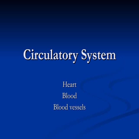 Heart & circulatory | PPT