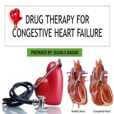Drug therapy for Congestive heart failure | PPT