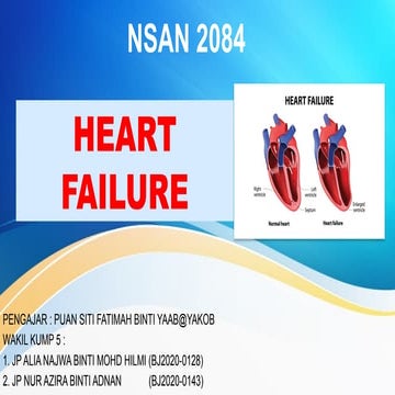 HEART FAILURE GROUP 5 (2) PRESENTATION SLIDESHOW.pptx