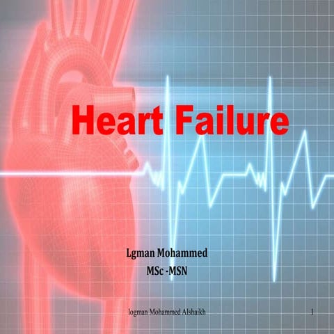Heart failure original_(2) | PPT