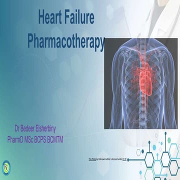 Heart Failure Pharmacotherapy Treatment guidelines and medication ...