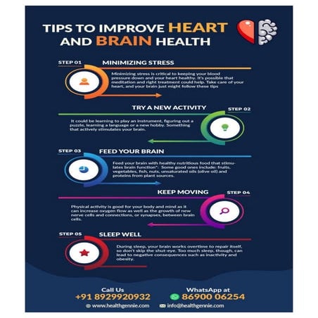 Tips to Improve Heart and Brain Health | PDF